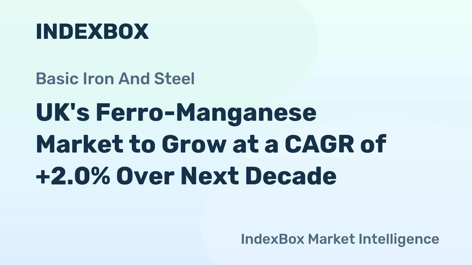 UK's Ferro-Manganese Market to Grow at a CAGR of +2.0% Over Next Decade