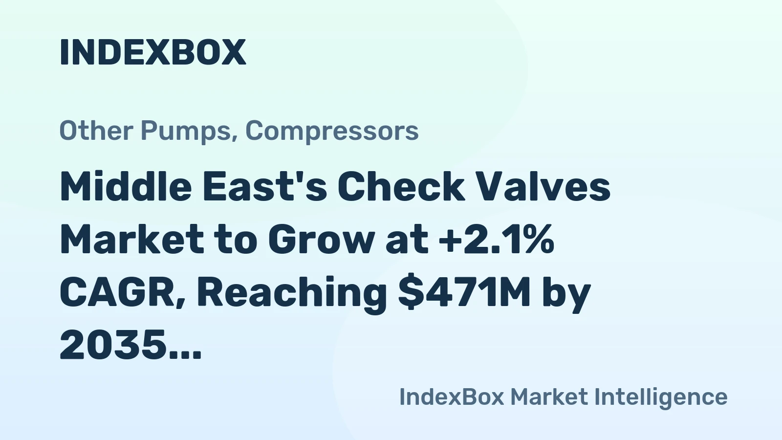 Middle East's Check Valves Market to Grow at +2.1% CAGR, Reaching $471M by 2035