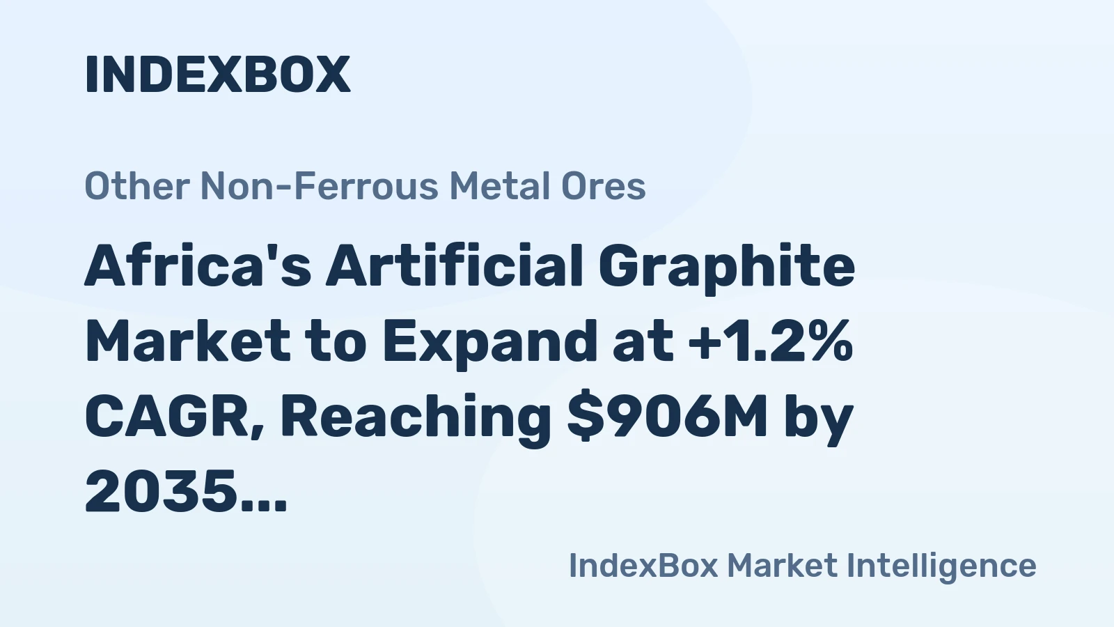 Africa's Artificial Graphite Market to Expand at +1.2% CAGR, Reaching $906M by 2035
