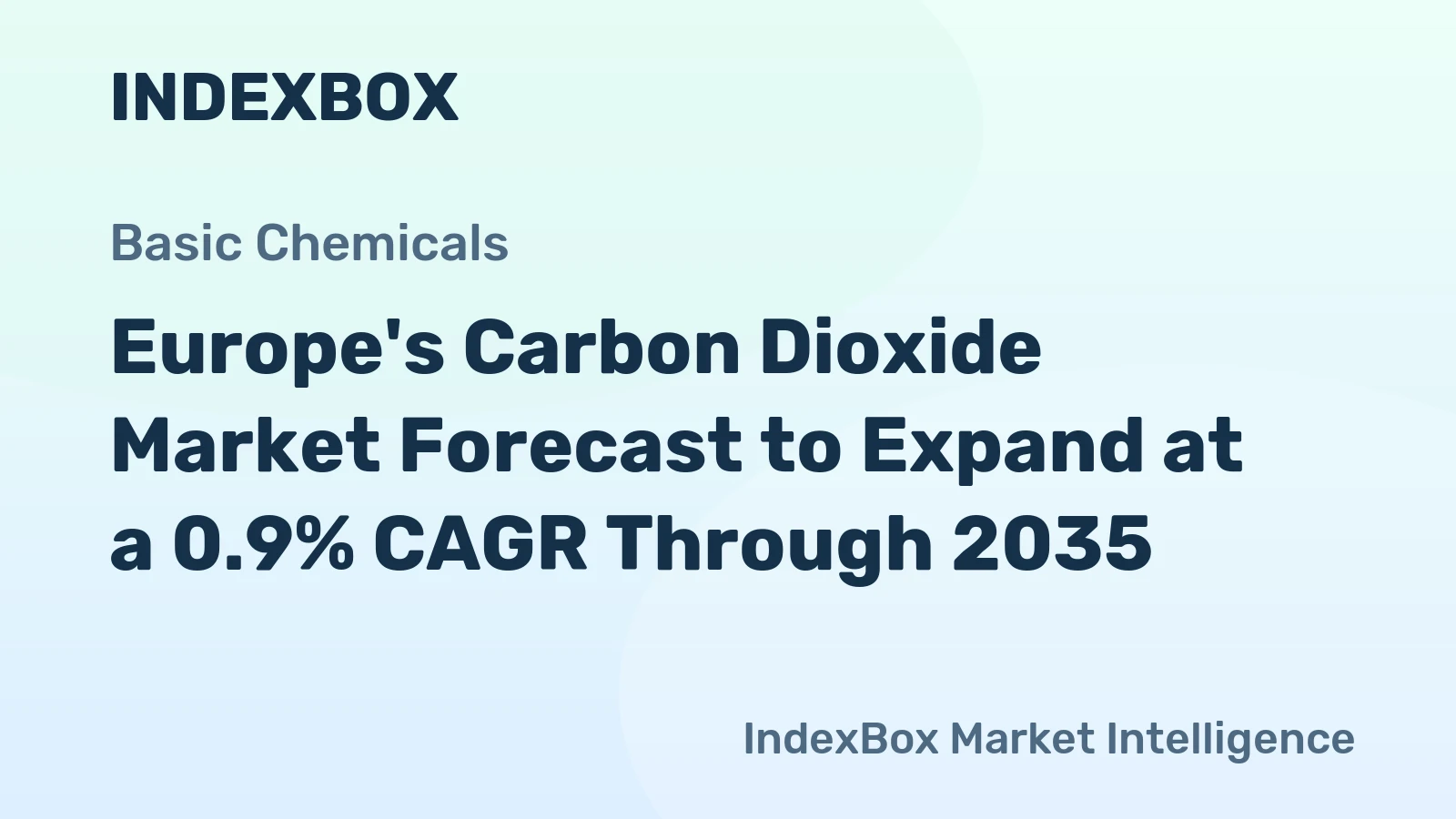 Europe's Carbon Dioxide Market Forecast to Expand at a 0.9% CAGR Through 2035