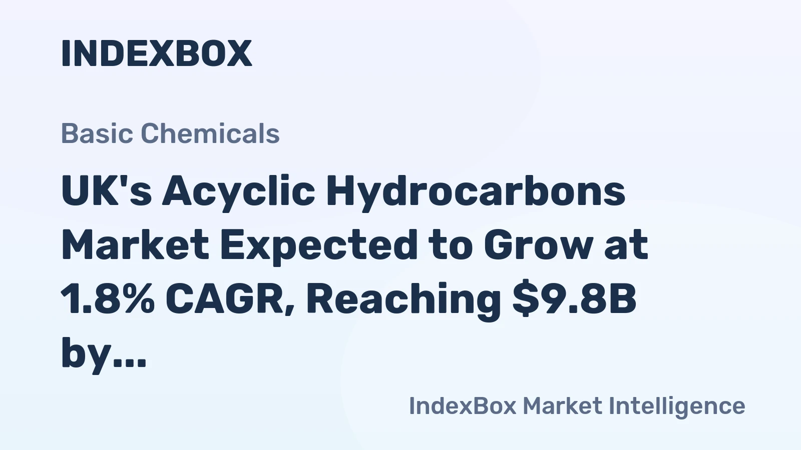 UK's Acyclic Hydrocarbons Market Expected to Grow at 1.8% CAGR, Reaching $9.8B by 2035