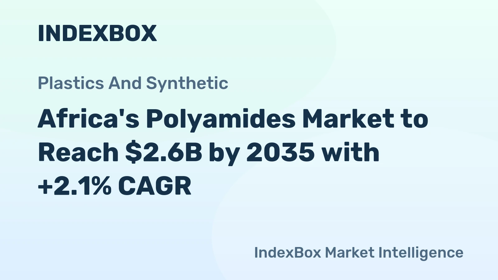 Africa's Polyamides Market to Reach $2.6B by 2035 with +2.1% CAGR