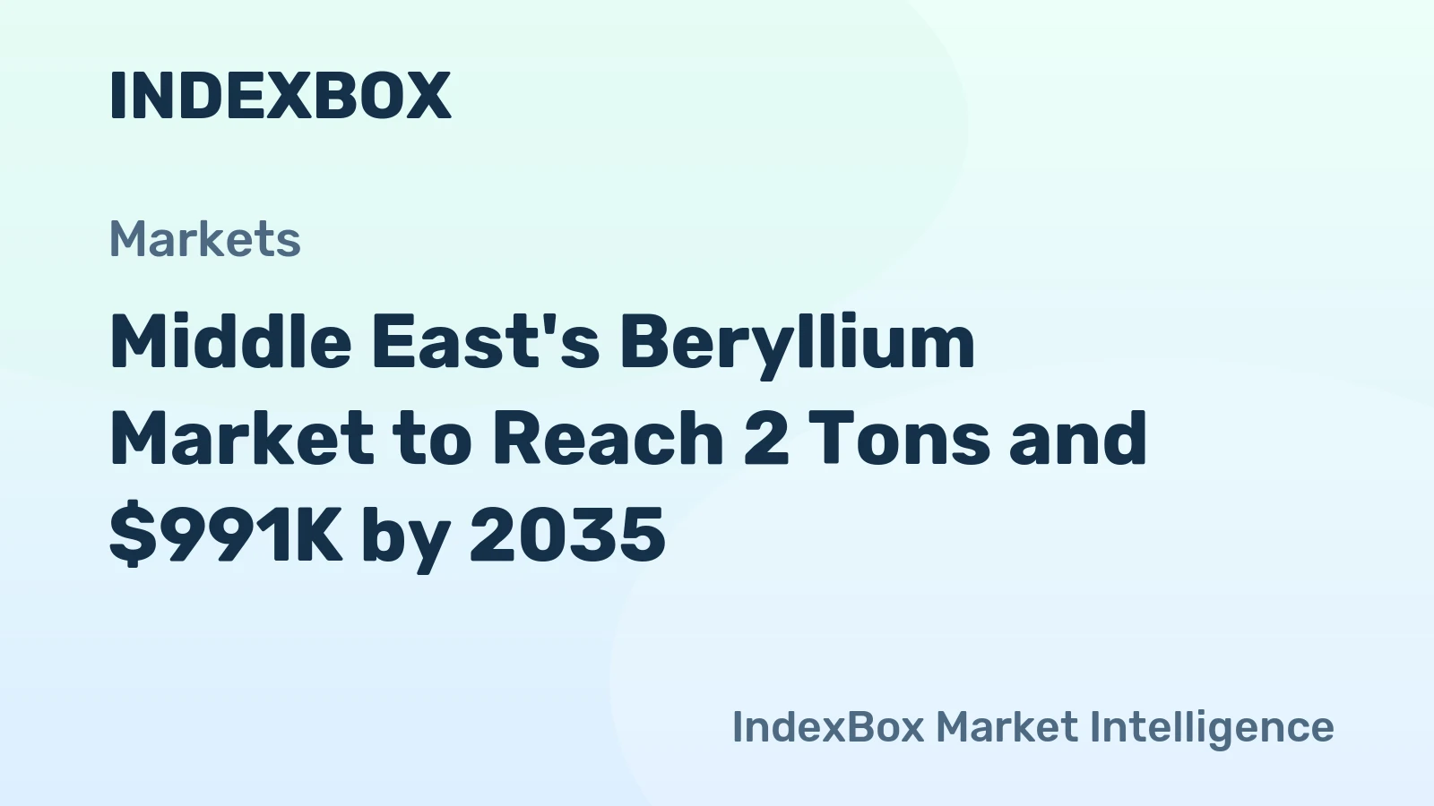 Middle East's Beryllium Market to Reach 2 Tons and $991K by 2035