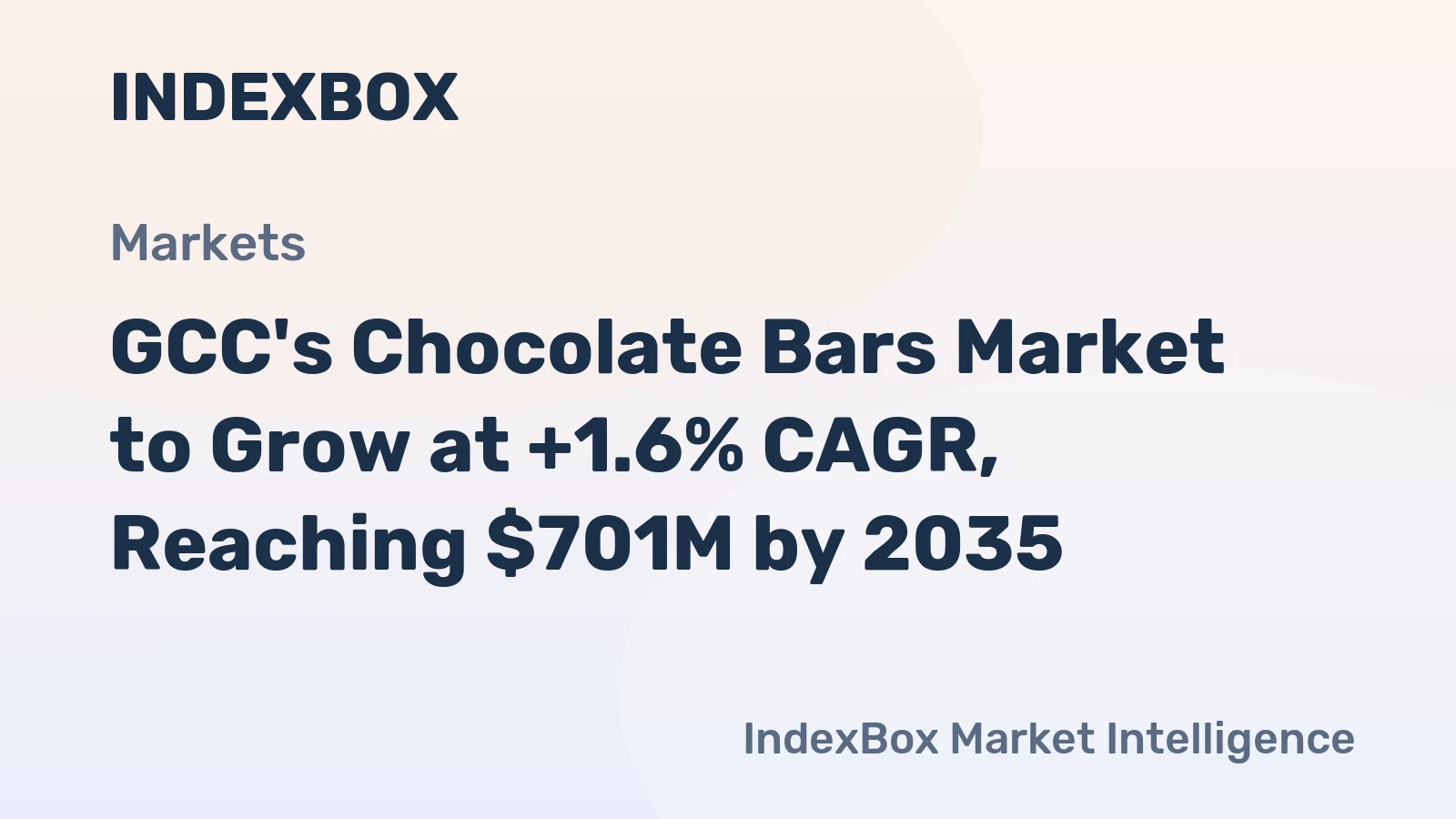 GCC's Chocolate Bars Market to Grow at +1.6% CAGR, Reaching $701M by 2035