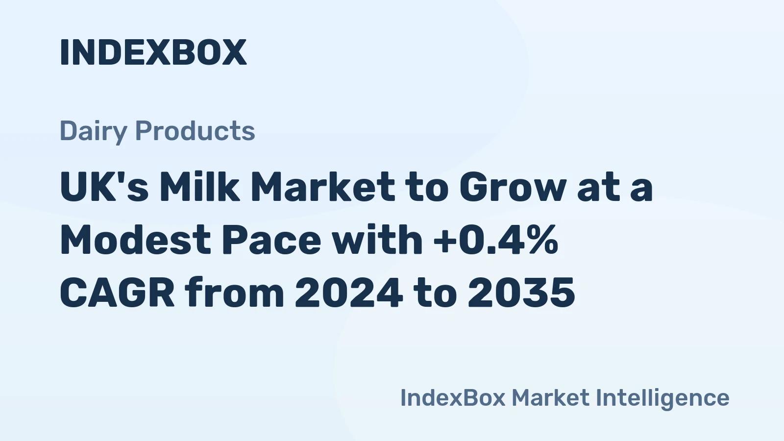 UK's Milk Market to Grow at a Modest Pace with +0.4% CAGR from 2024 to 2035