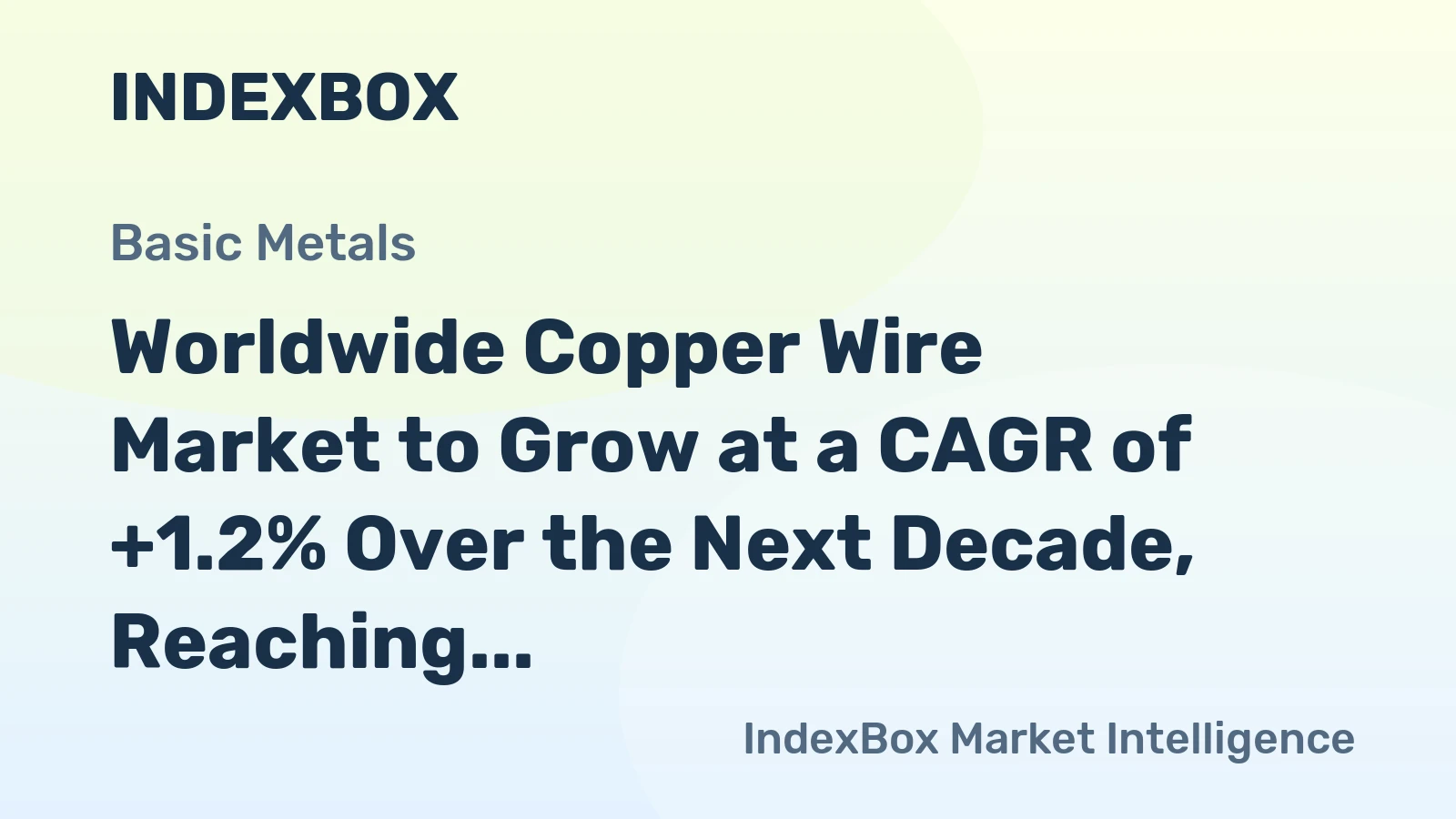 Worldwide Copper Wire Market to Grow at a CAGR of +1.2% Over the Next Decade, Reaching $232.6B by 2035