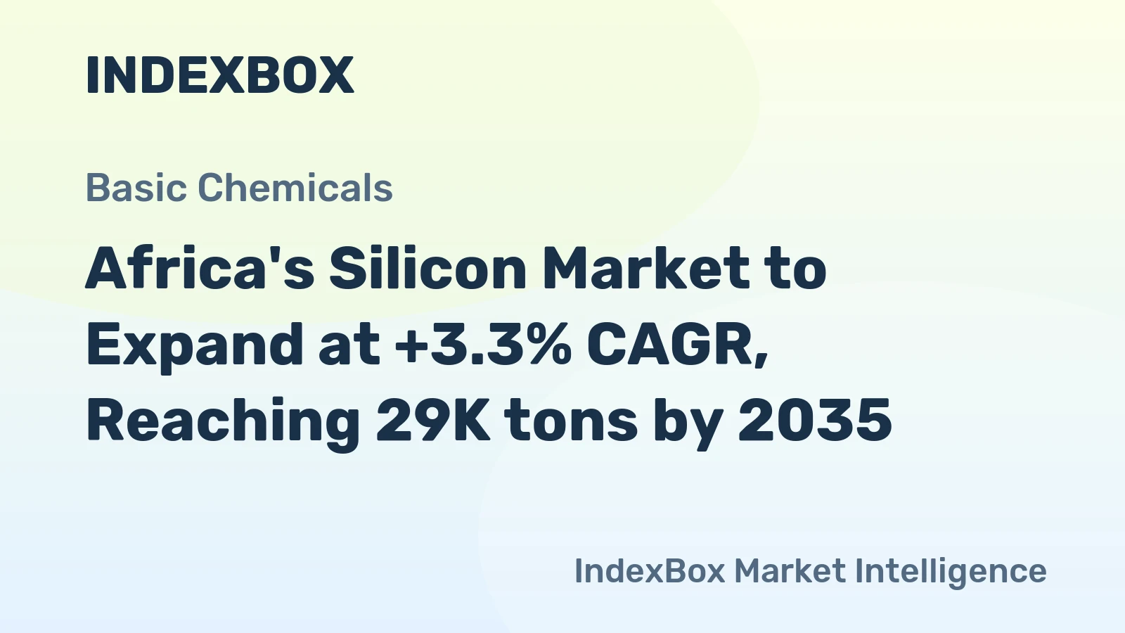 Africa's Silicon Market to Expand at +3.3% CAGR, Reaching 29K tons by 2035