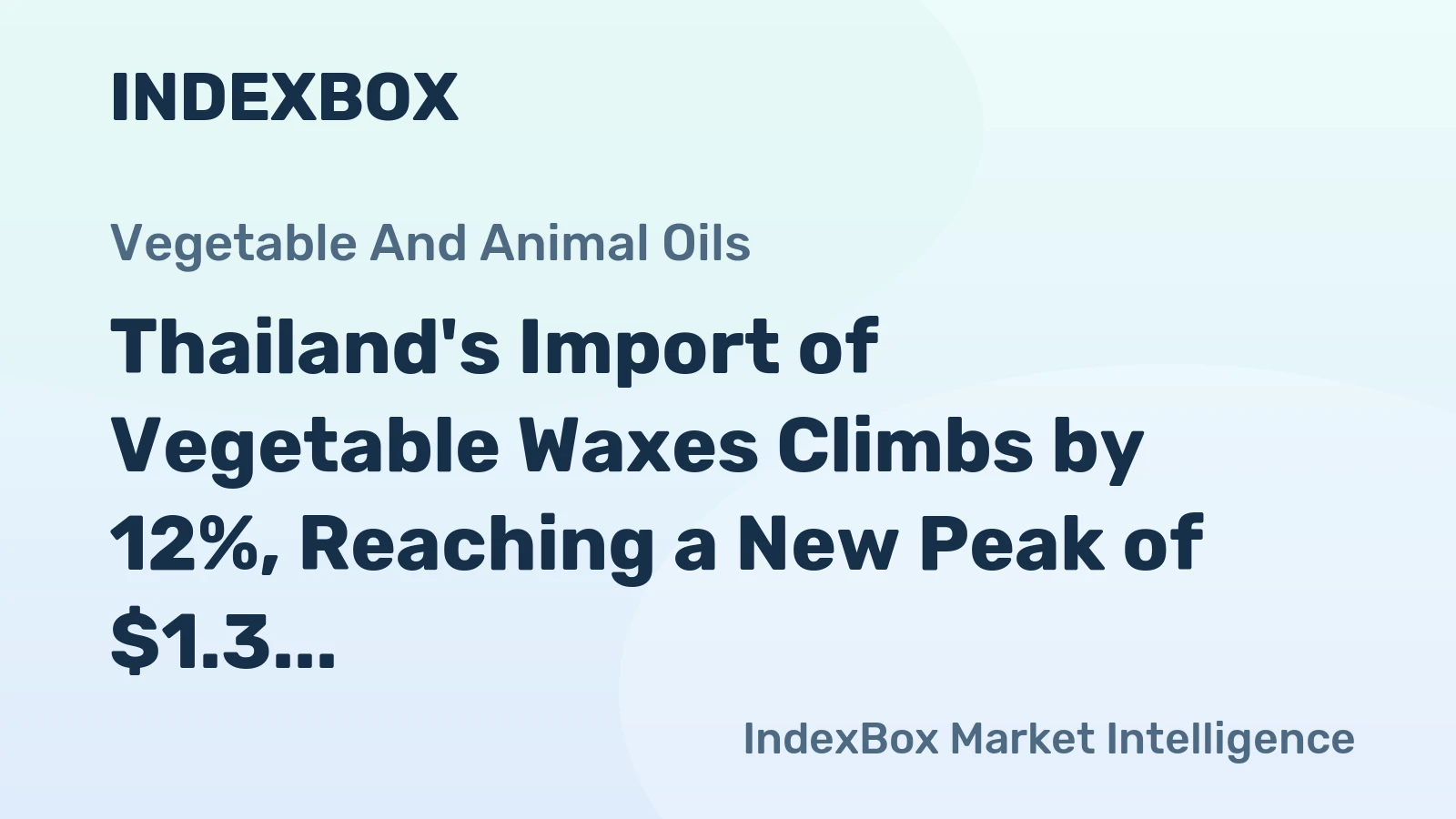 Thailand's Import of Vegetable Waxes Climbs by 12%, Reaching a New Peak of $1.3 Million in 2023