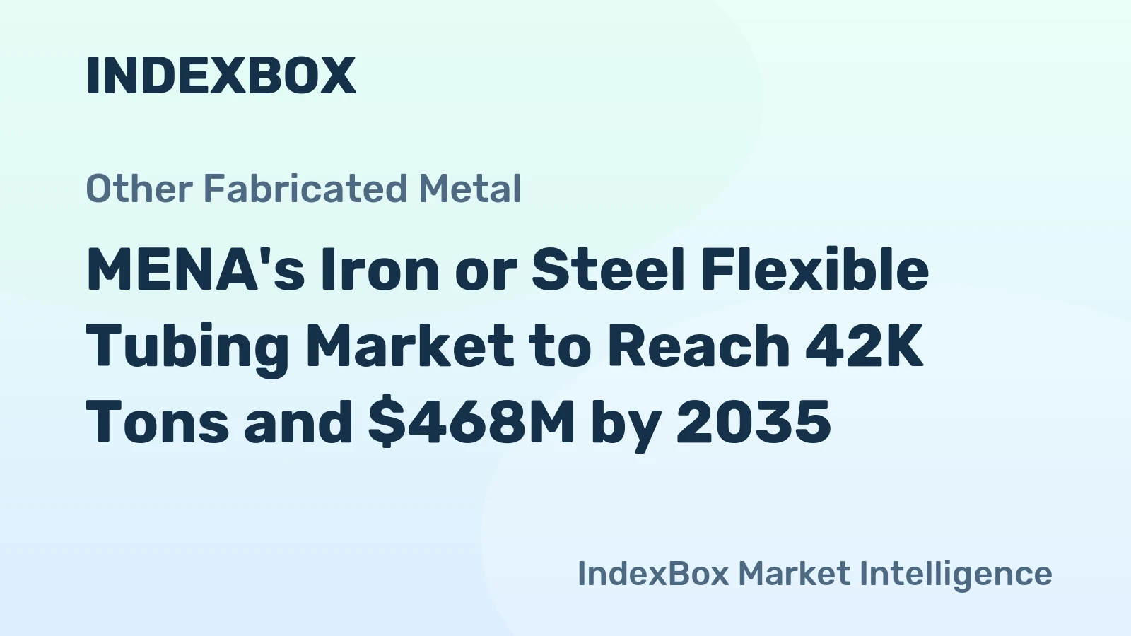 MENA's Iron or Steel Flexible Tubing Market to Reach 42K Tons and $468M by 2035