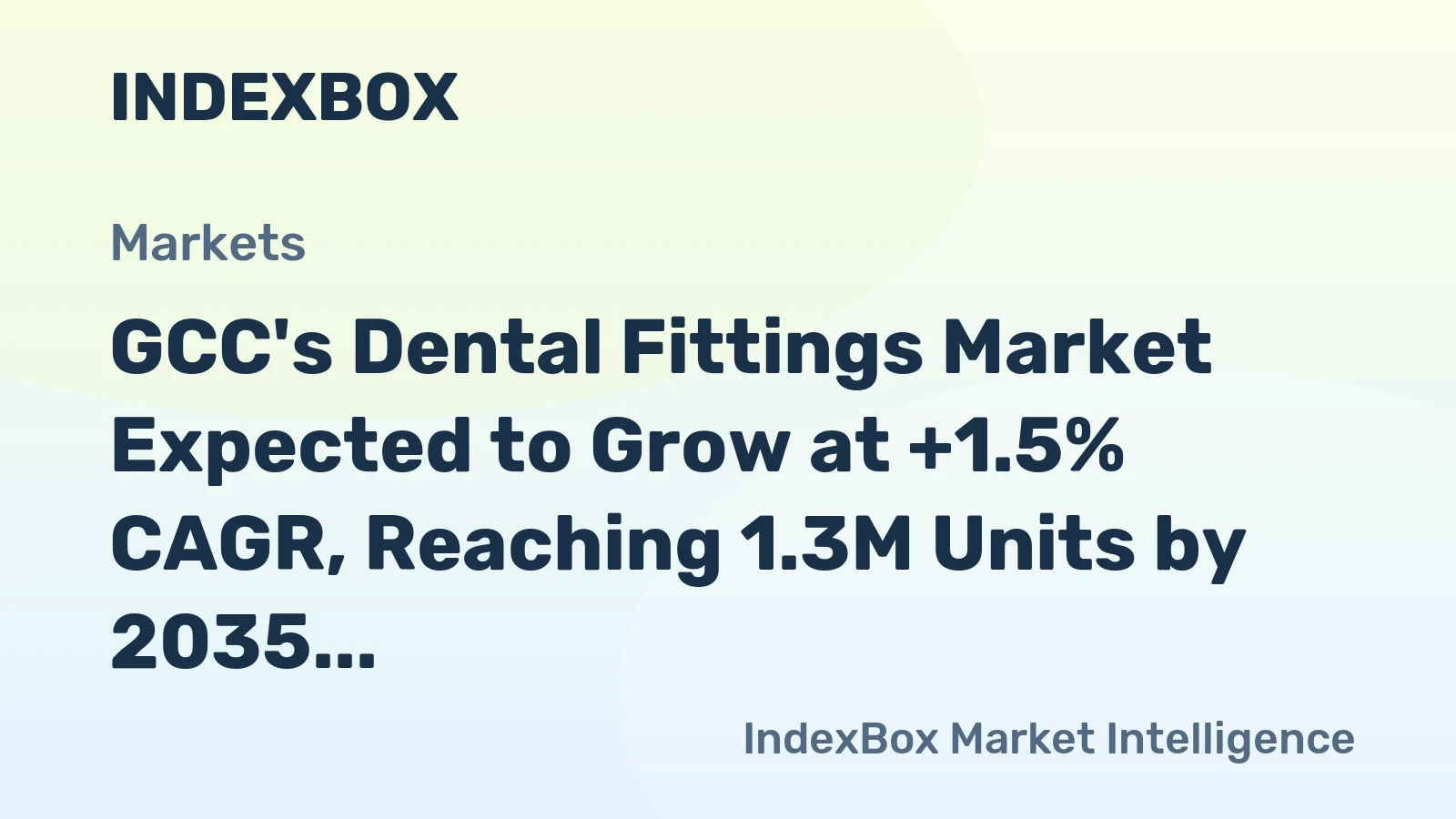 GCC's Dental Fittings Market Expected to Grow at +1.5% CAGR, Reaching 1.3M Units by 2035