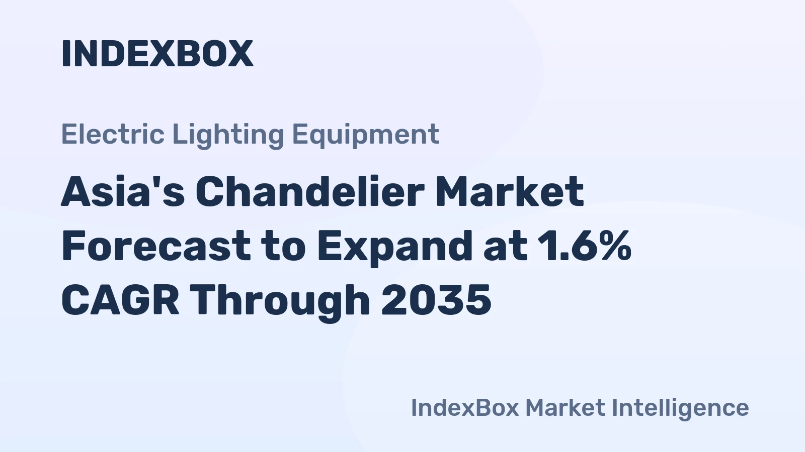 Asia's Chandelier Market Forecast to Expand at 1.6% CAGR Through 2035