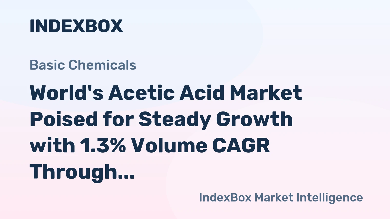World's Acetic Acid Market Poised for Steady Growth with 1.3% Volume CAGR Through 2035