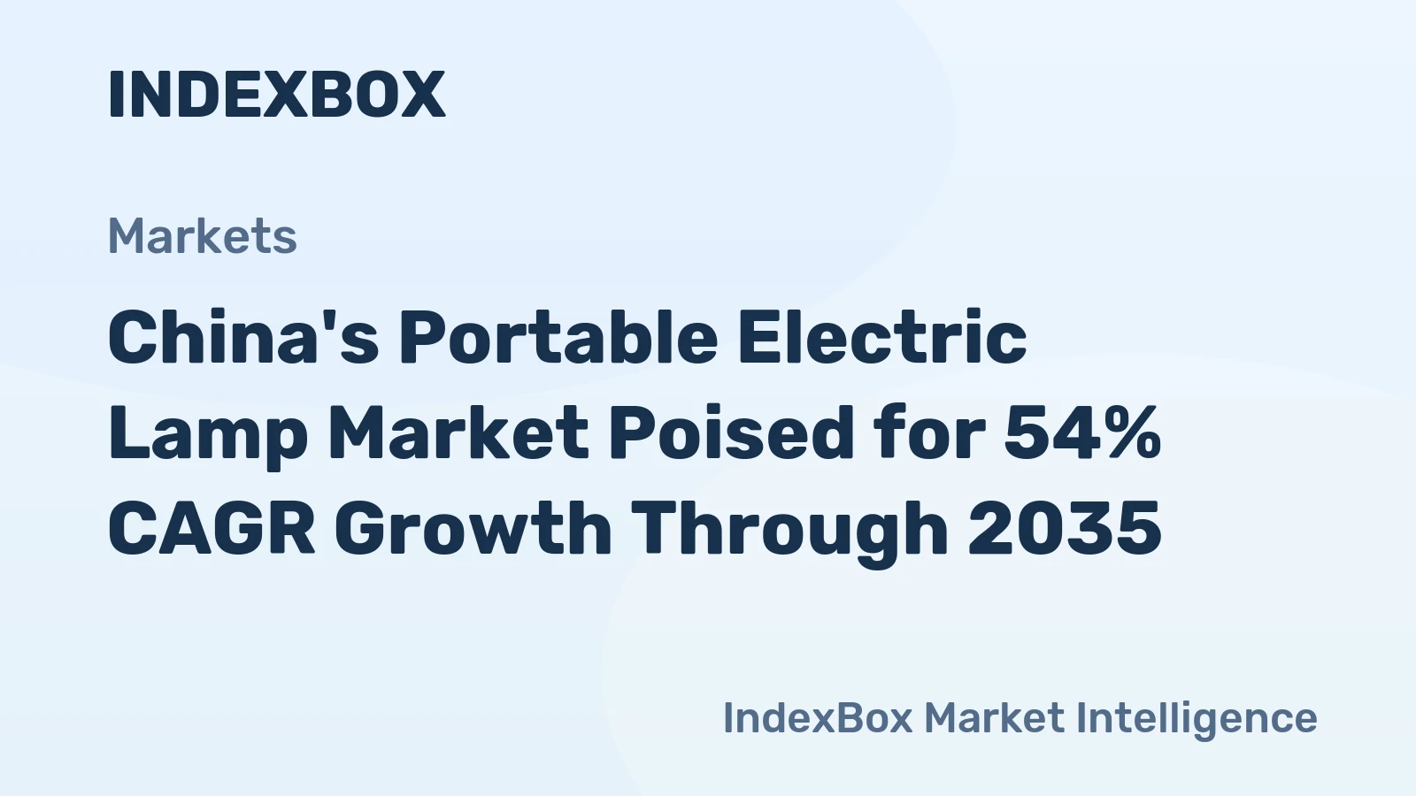 China's Portable Electric Lamp Market Poised for 54% CAGR Growth Through 2035
