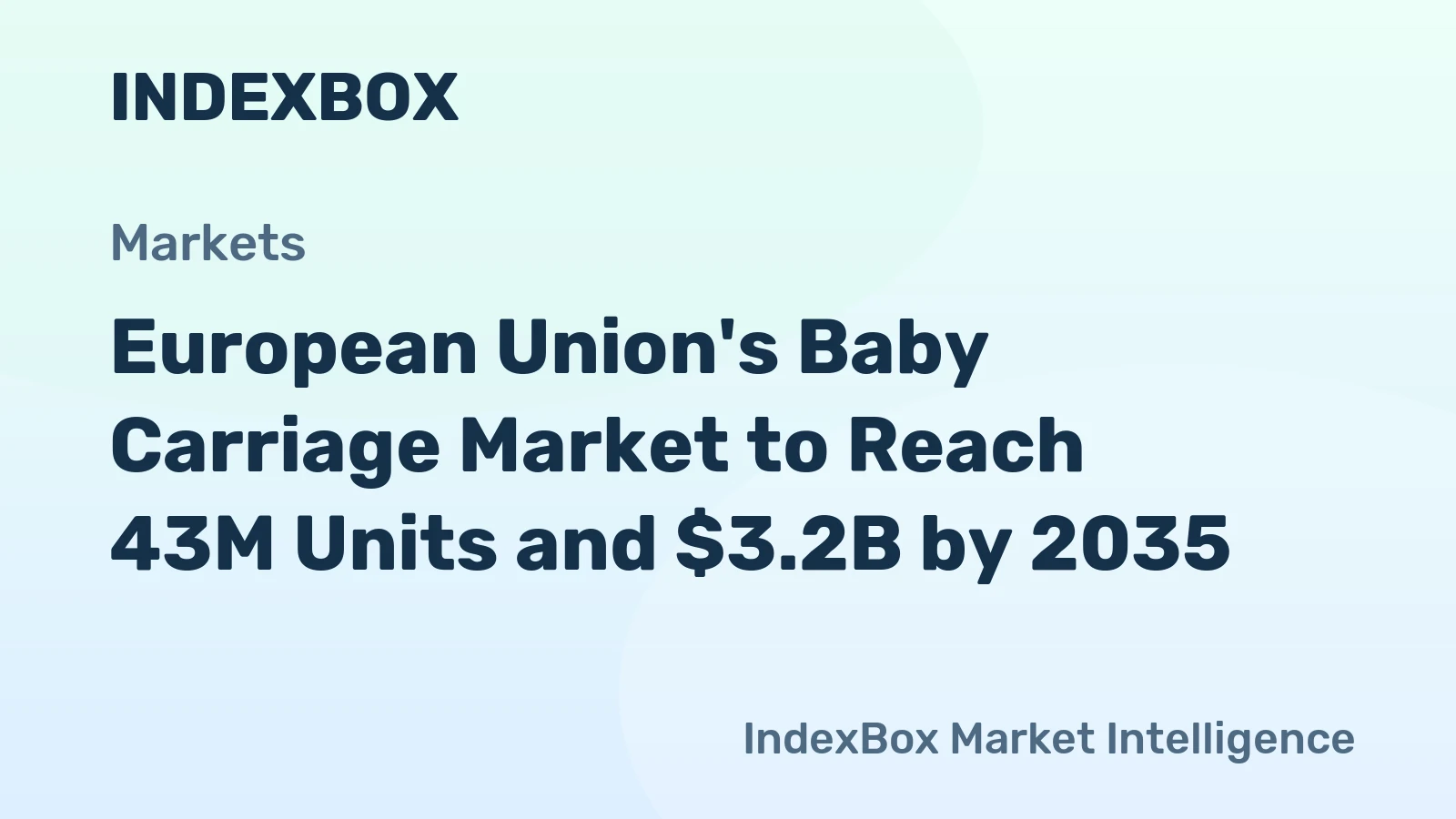 European Union's Baby Carriage Market to Reach 43M Units and $3.2B by 2035
