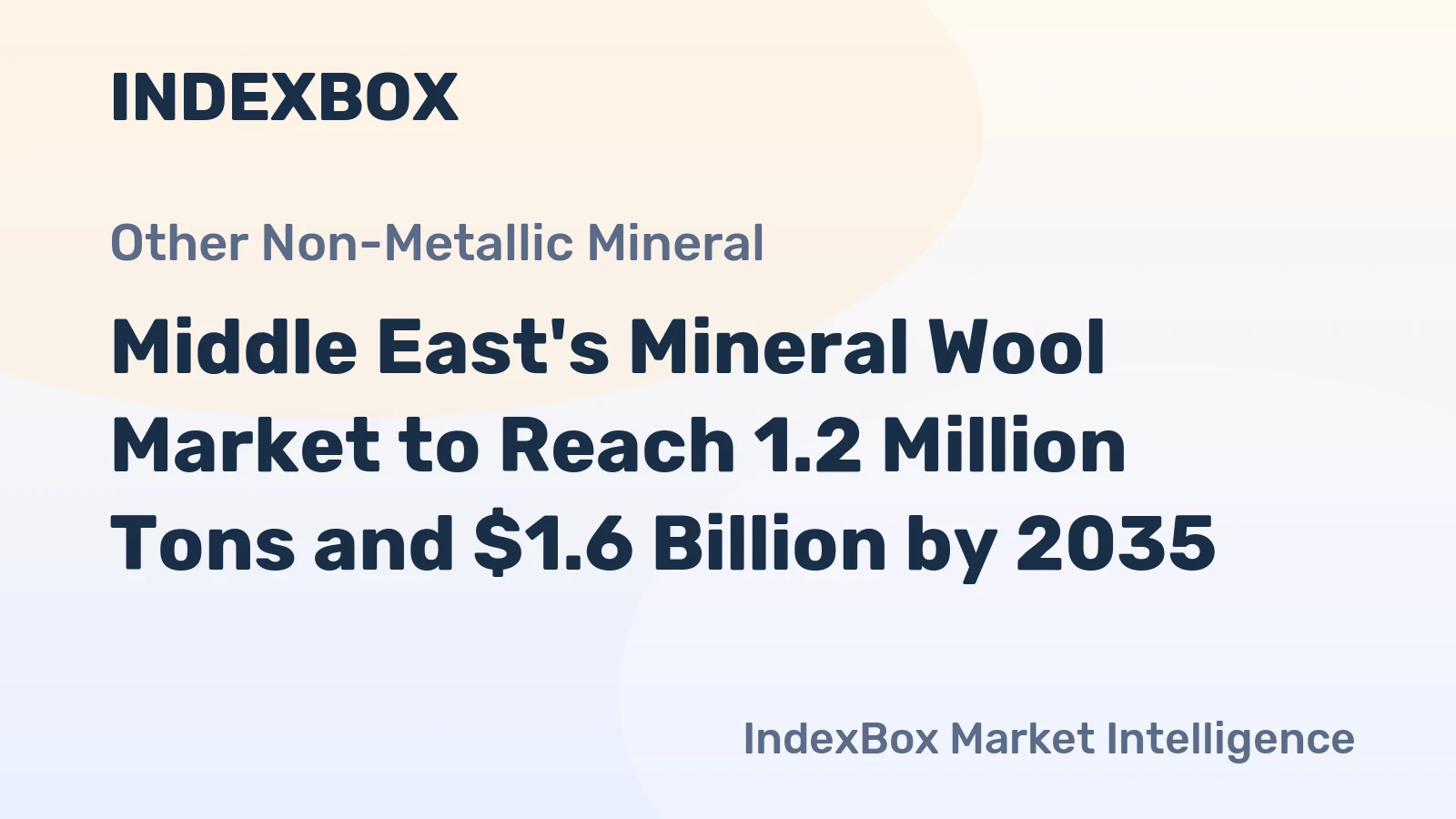 Middle East's Mineral Wool Market to Reach 1.2 Million Tons and $1.6 Billion by 2035