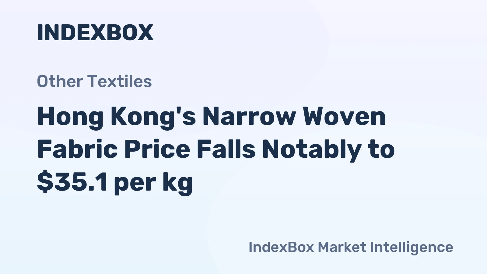 Hong Kong's Narrow Woven Fabric Price Falls Notably to $35.1 per kg