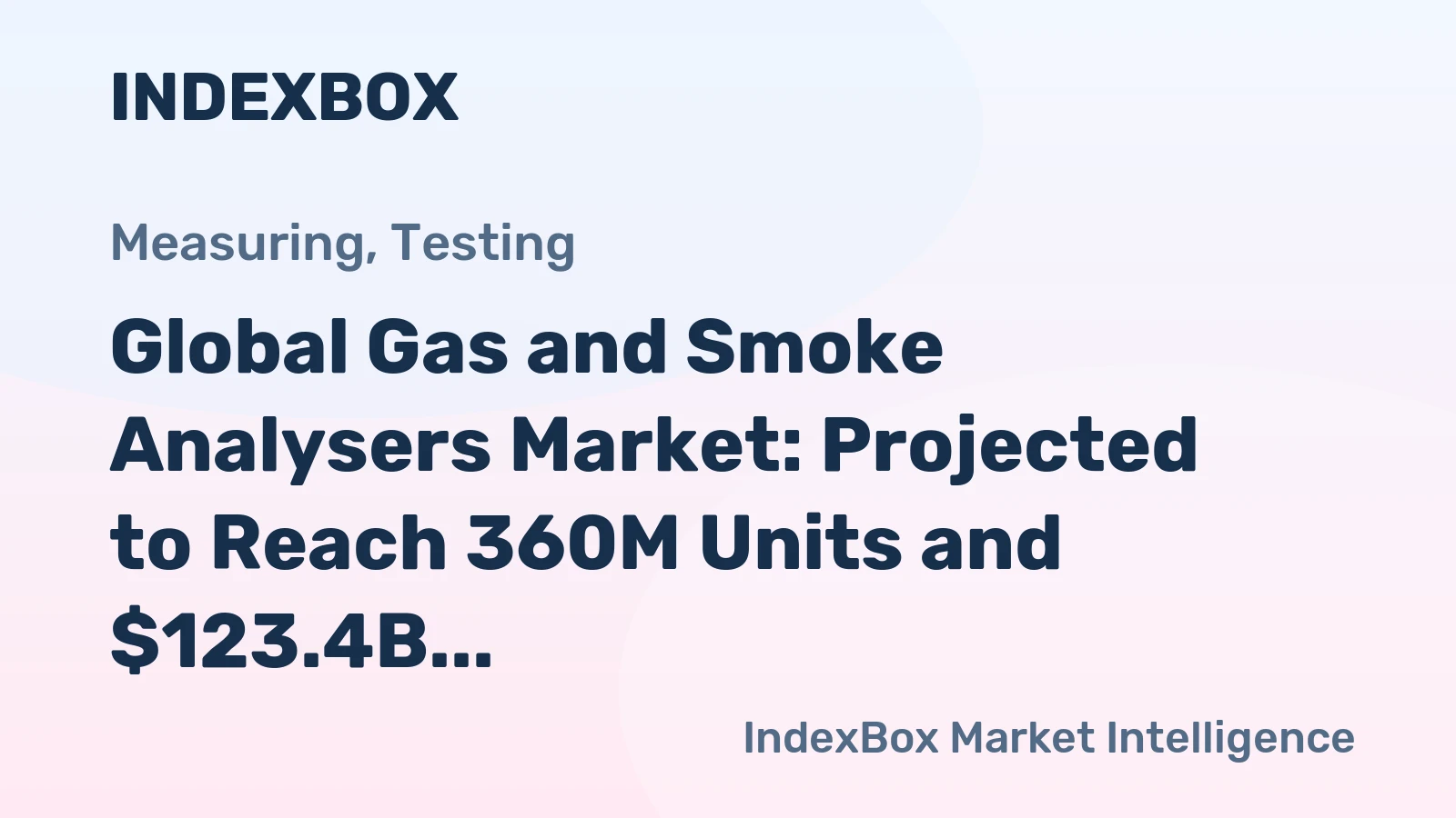 Global Gas and Smoke Analysers Market: Projected to Reach 360M Units and $123.4B by 2035