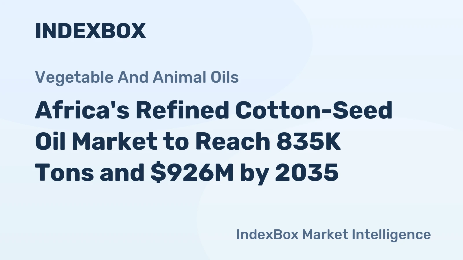 Africa's Refined Cotton-Seed Oil Market to Reach 835K Tons and $926M by 2035