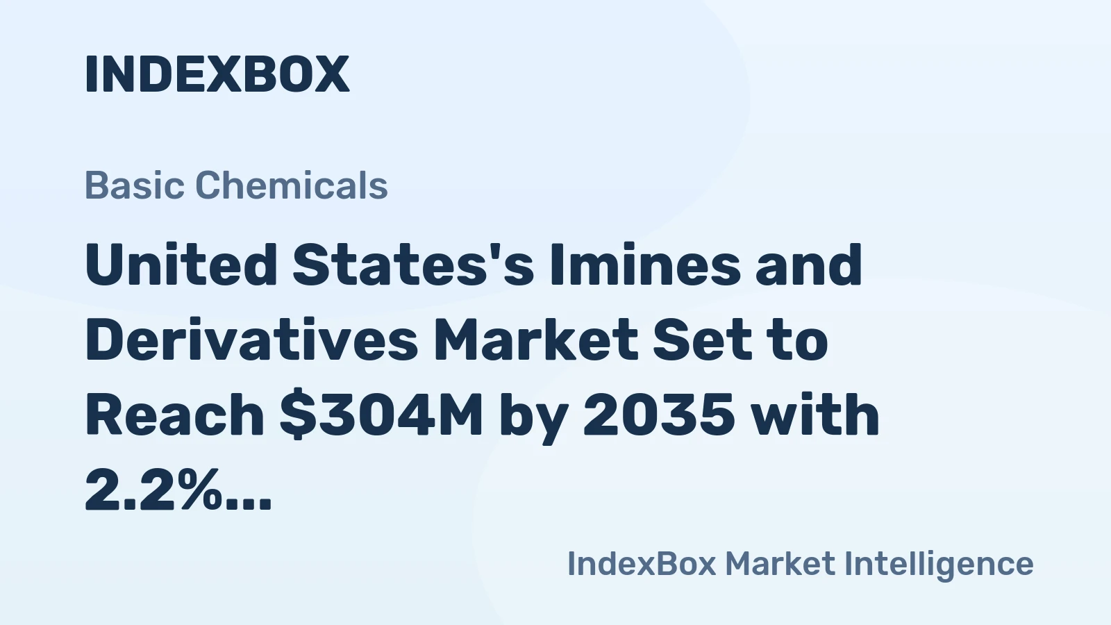 United States's Imines and Derivatives Market Set to Reach $304M by 2035 with 2.2% Volume Growth