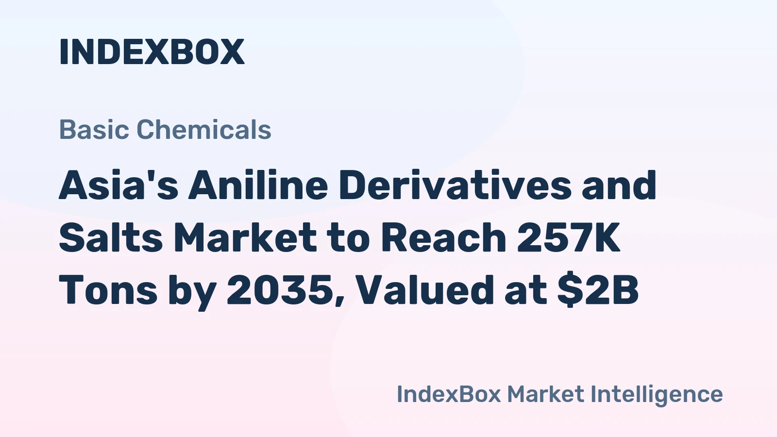 Asia's Aniline Derivatives and Salts Market to Reach 257K Tons by 2035, Valued at $2B