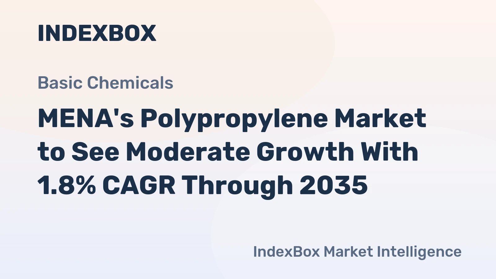 MENA's Polypropylene Market to See Moderate Growth With 1.8% CAGR Through 2035