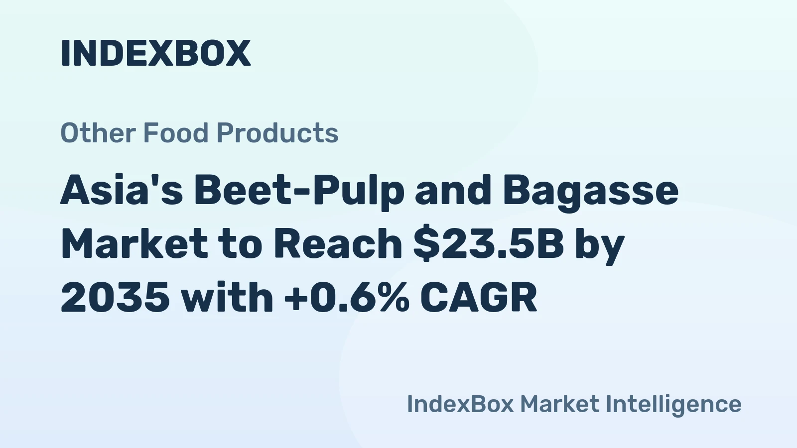 Asia's Beet-Pulp and Bagasse Market to Reach $23.5B by 2035 with +0.6% CAGR
