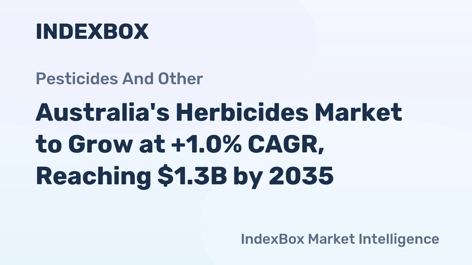 Australia's Herbicides Market to Grow at +1.0% CAGR, Reaching $1.3B by 2035