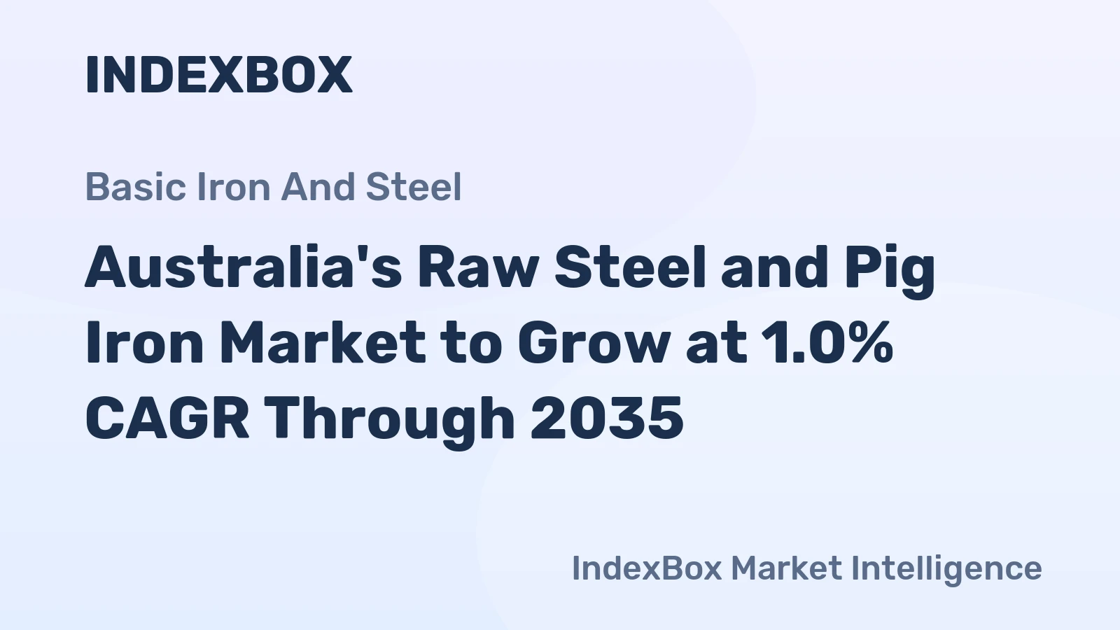 Australia's Raw Steel and Pig Iron Market to Grow at 1.0% CAGR Through 2035