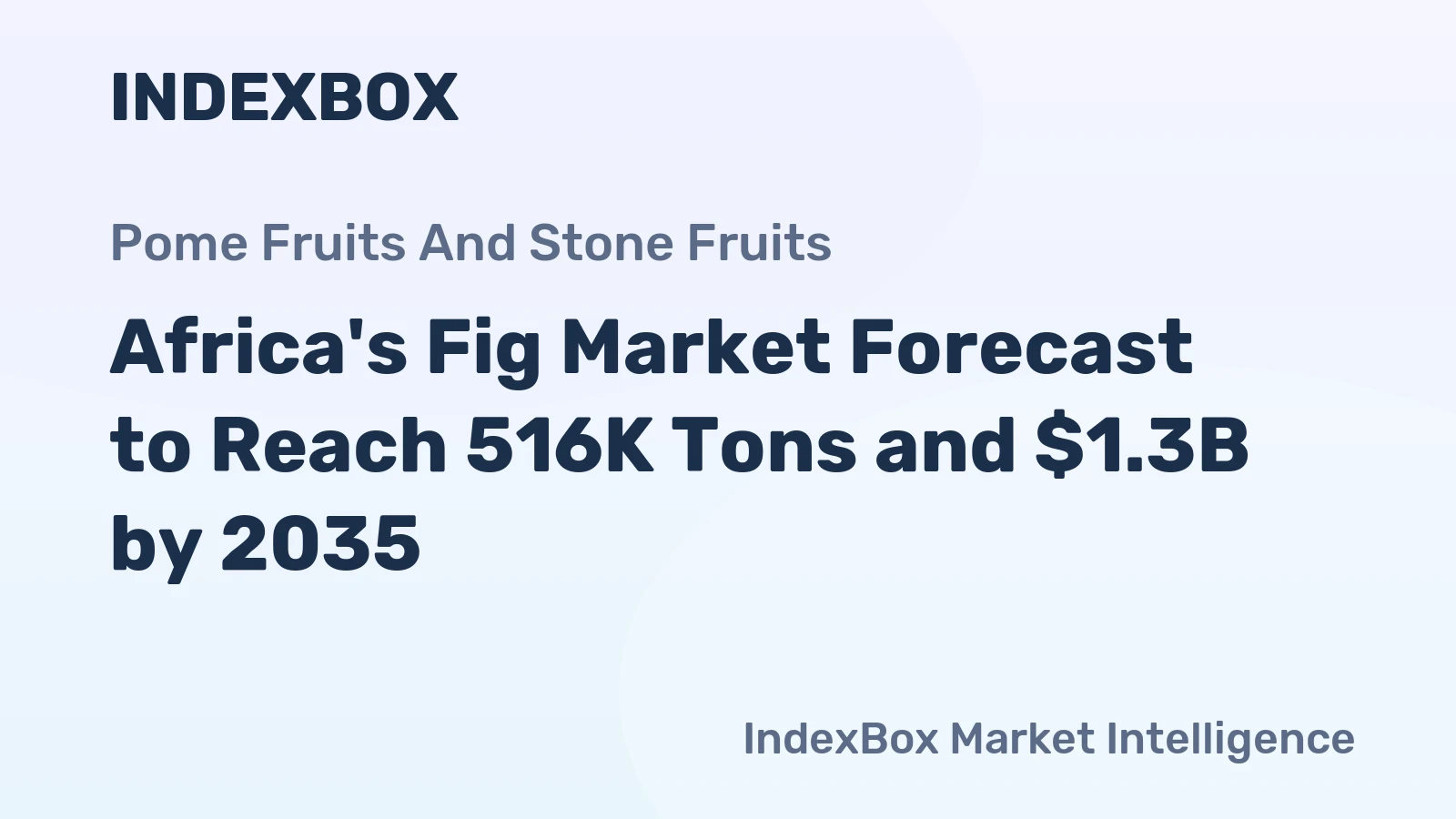 Africa's Fig Market Forecast to Reach 516K Tons and $1.3B by 2035