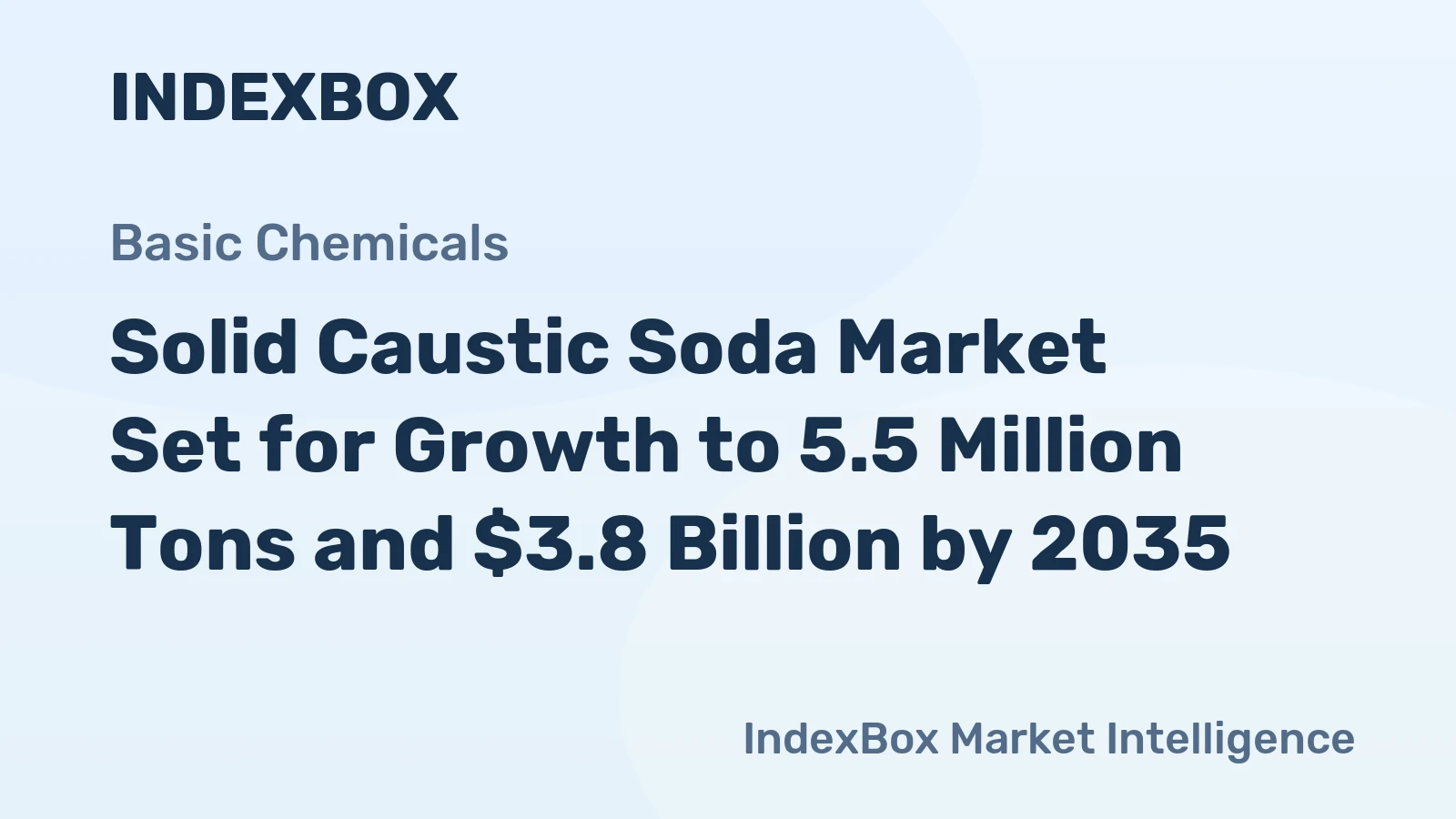 Solid Caustic Soda Market Set for Growth to 5.5 Million Tons and $3.8 Billion by 2035