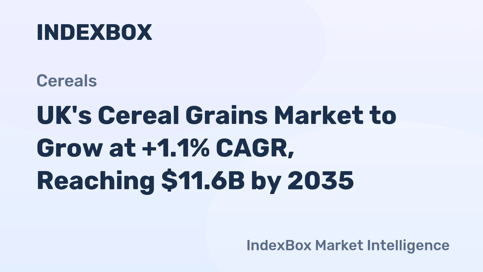 UK's Cereal Grains Market to Grow at +1.1% CAGR, Reaching $11.6B by 2035