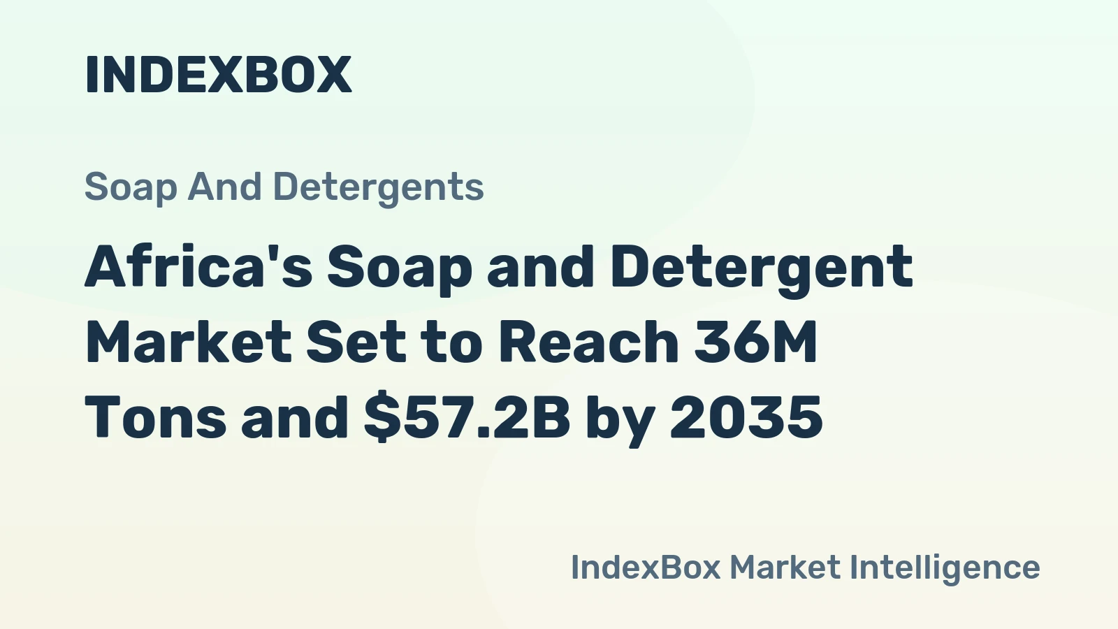 Africa's Soap and Detergent Market Set to Reach 36M Tons and $57.2B by 2035