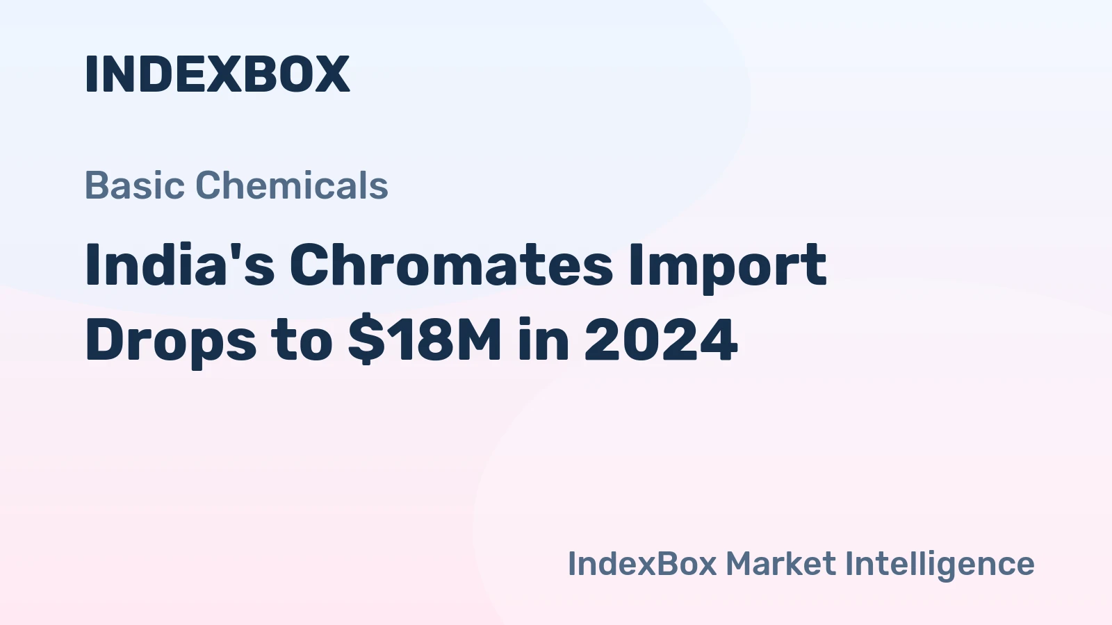 India's Chromates Import Drops to $18M in 2024