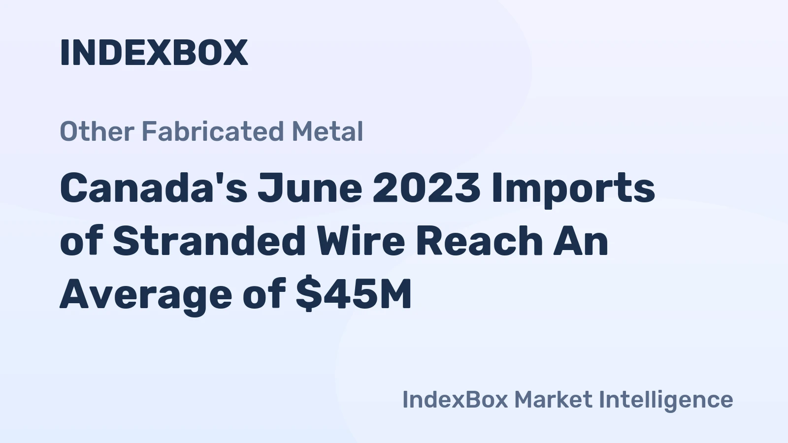Canada's June 2023 Imports of Stranded Wire Reach An Average of $45M