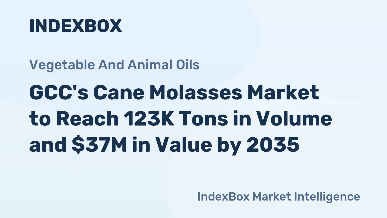 GCC's Cane Molasses Market to Reach 123K Tons in Volume and $37M in Value by 2035