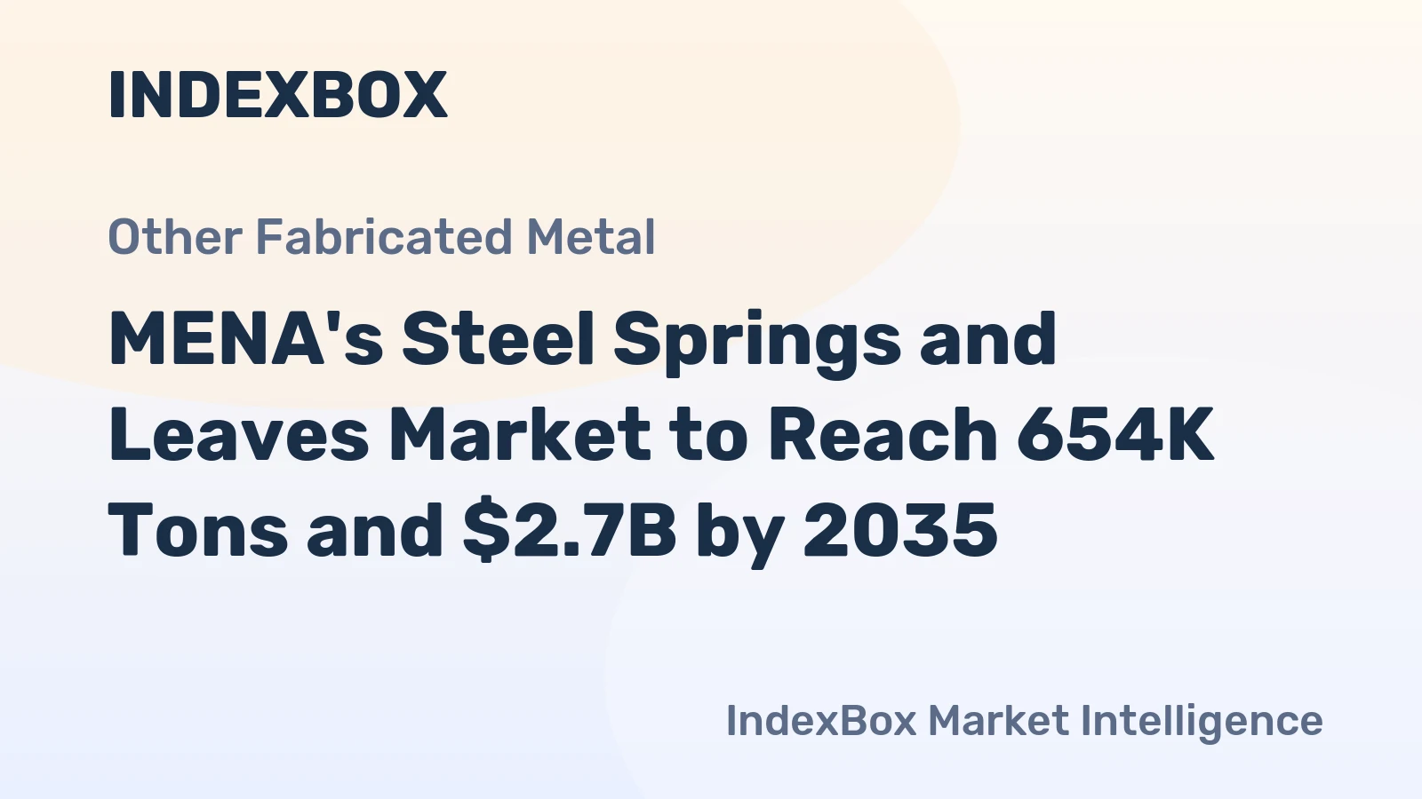 MENA's Steel Springs and Leaves Market to Reach 654K Tons and $2.7B by 2035