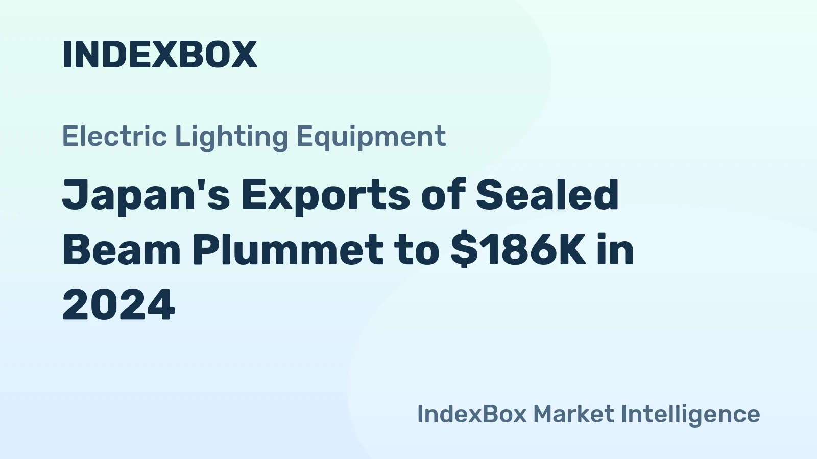 Japan's Exports of Sealed Beam Plummet to $186K in 2024