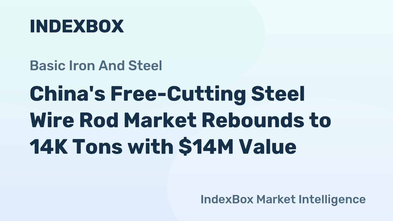 China's Free-Cutting Steel Wire Rod Market Rebounds to 14K Tons with $14M Value