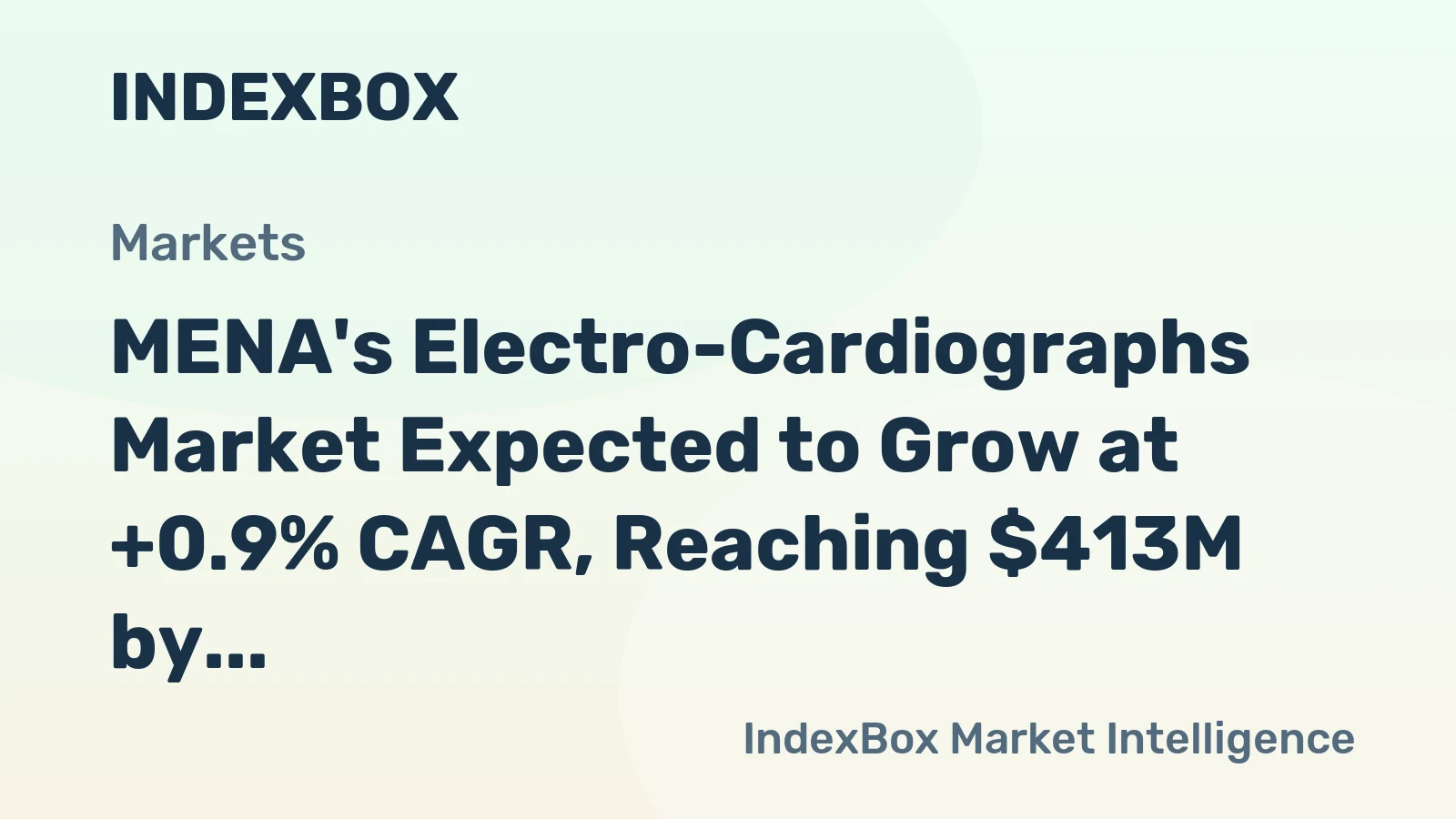 MENA's Electro-Cardiographs Market Expected to Grow at +0.9% CAGR, Reaching $413M by 2035