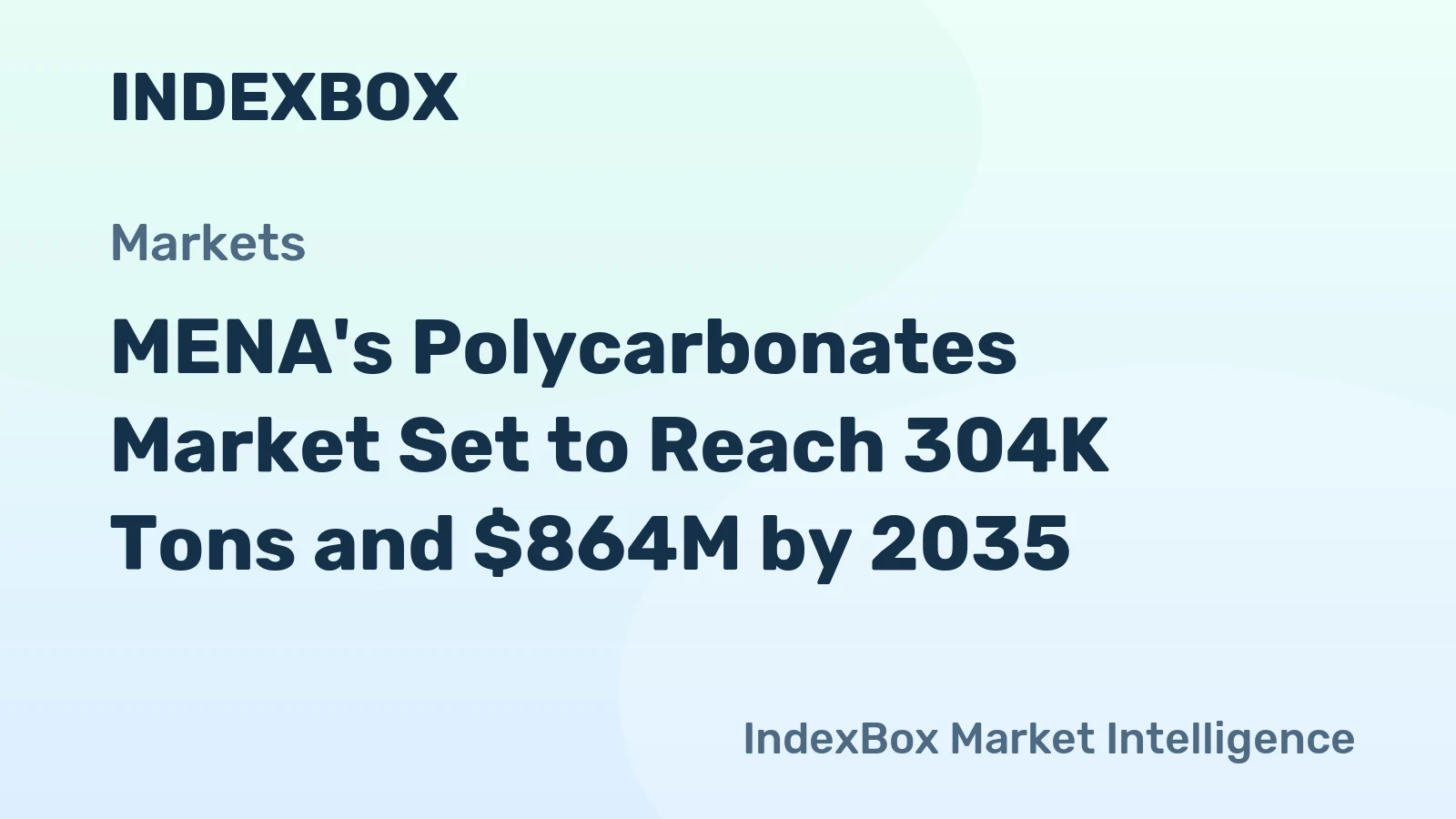 MENA's Polycarbonates Market Set to Reach 304K Tons and $864M by 2035