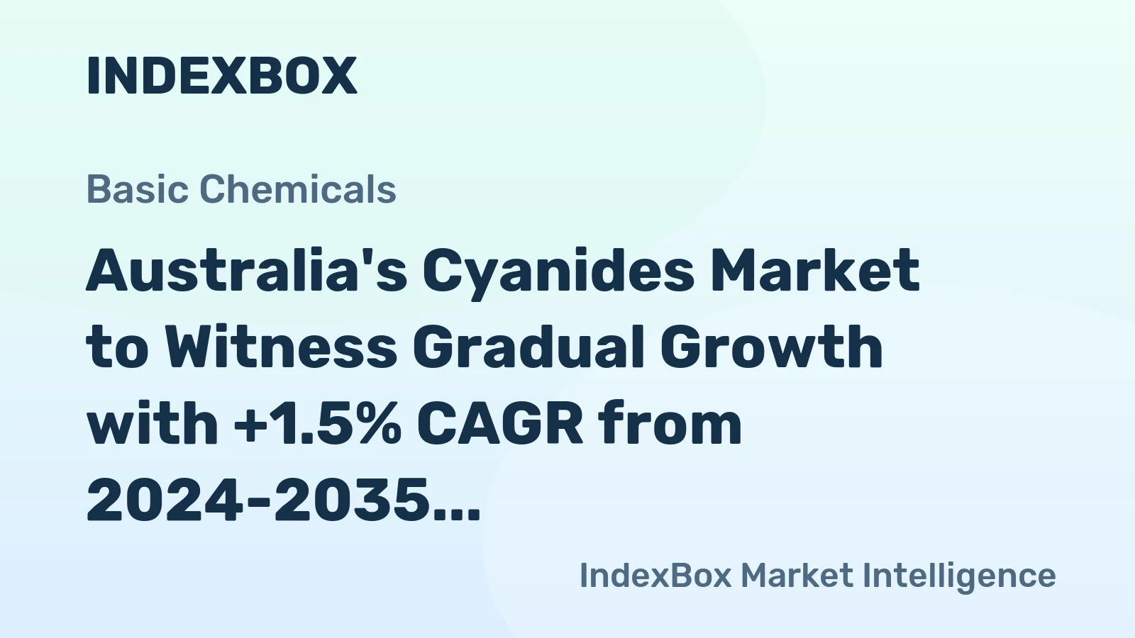 Australia's Cyanides Market to Witness Gradual Growth with +1.5% CAGR from 2024-2035