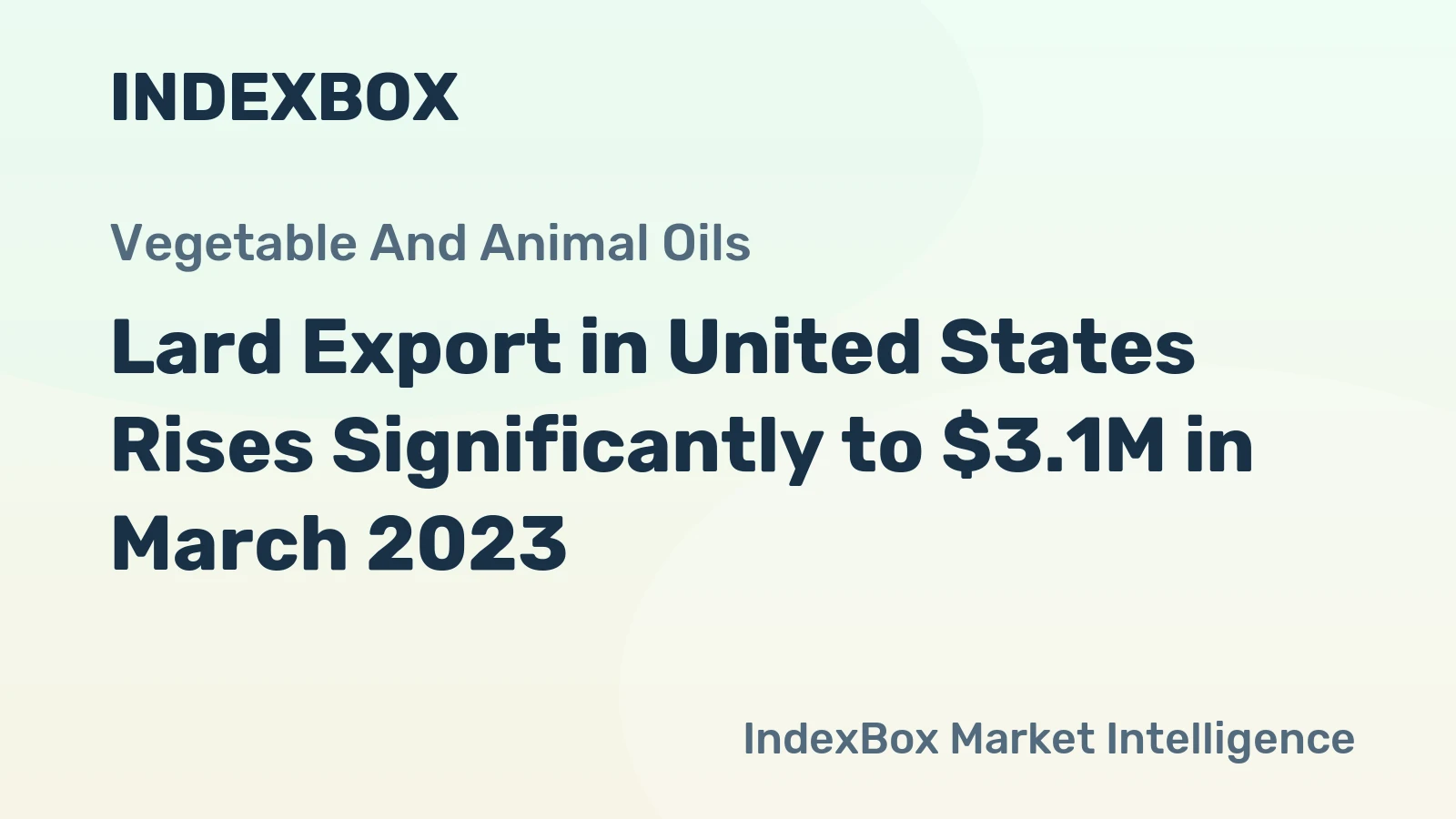 Lard Export in United States Rises Significantly to $3.1M in March 2023