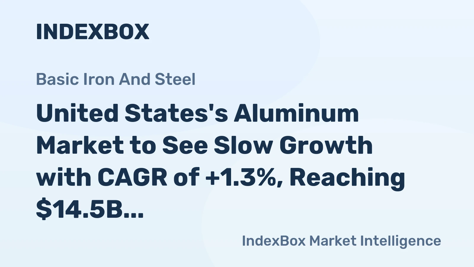 United States's Aluminum Market to See Slow Growth with CAGR of +1.3%, Reaching $14.5B by 2035