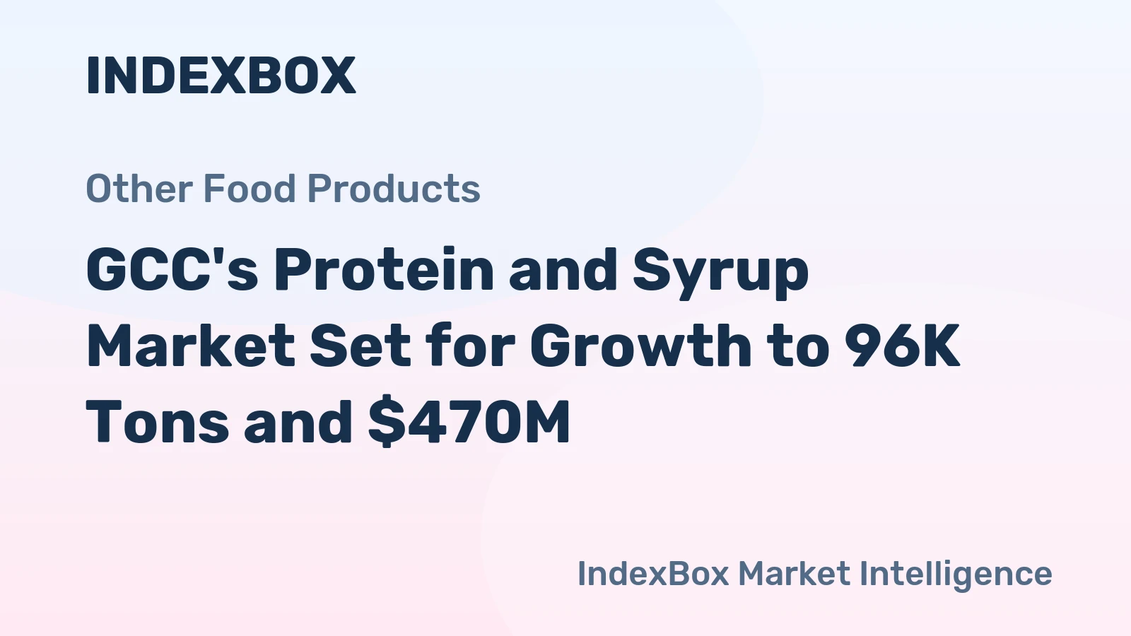 GCC's Protein and Syrup Market Set for Growth to 96K Tons and $470M