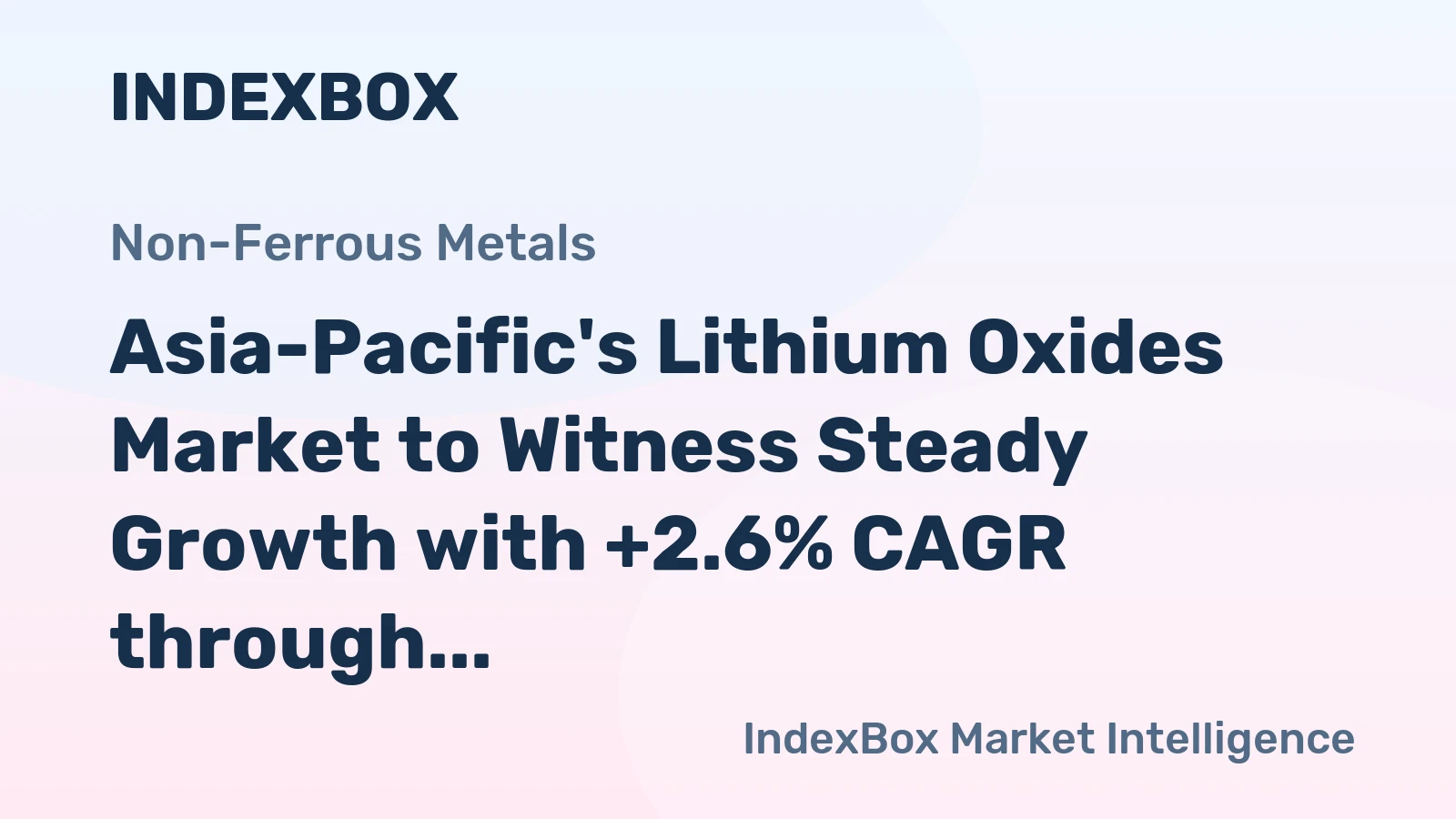 Asia-Pacific's Lithium Oxides Market to Witness Steady Growth with +2.6% CAGR through 2035
