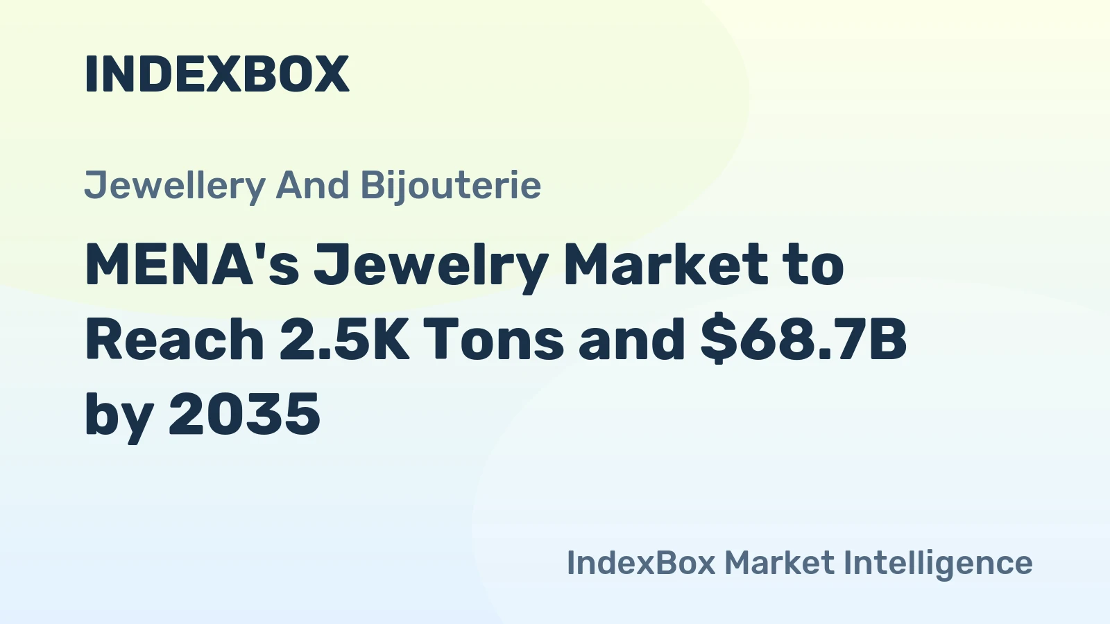 MENA's Jewelry Market to Reach 2.5K Tons and $68.7B by 2035