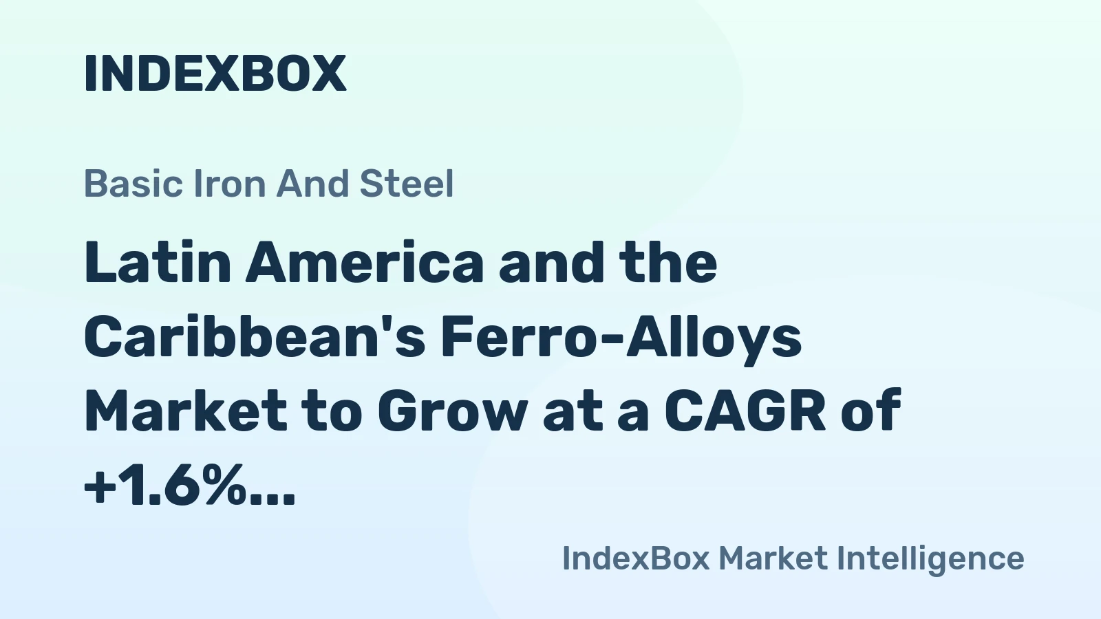 Latin America and the Caribbean's Ferro-Alloys Market to Grow at a CAGR of +1.6% reaching $3B by 2035