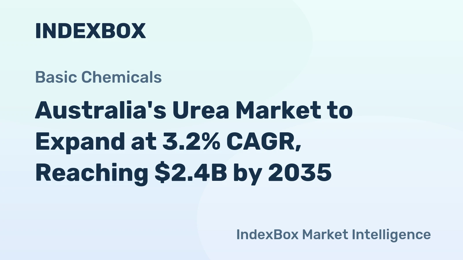 Australia's Urea Market to Expand at 3.2% CAGR, Reaching $2.4B by 2035