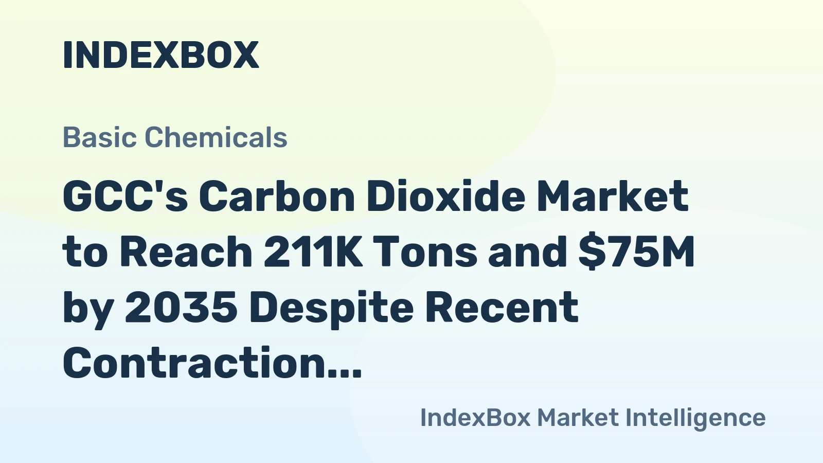 GCC's Carbon Dioxide Market to Reach 211K Tons and $75M by 2035 Despite Recent Contraction