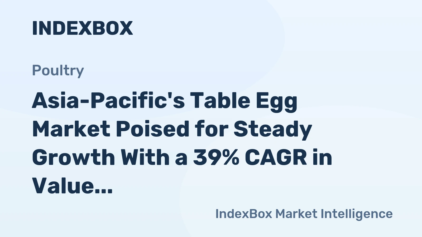 Asia-Pacific's Table Egg Market Poised for Steady Growth With a 39% CAGR in Value Through 2035